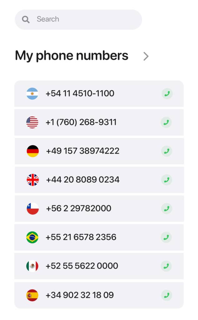 Virtual Numbers DID | iTalkYou